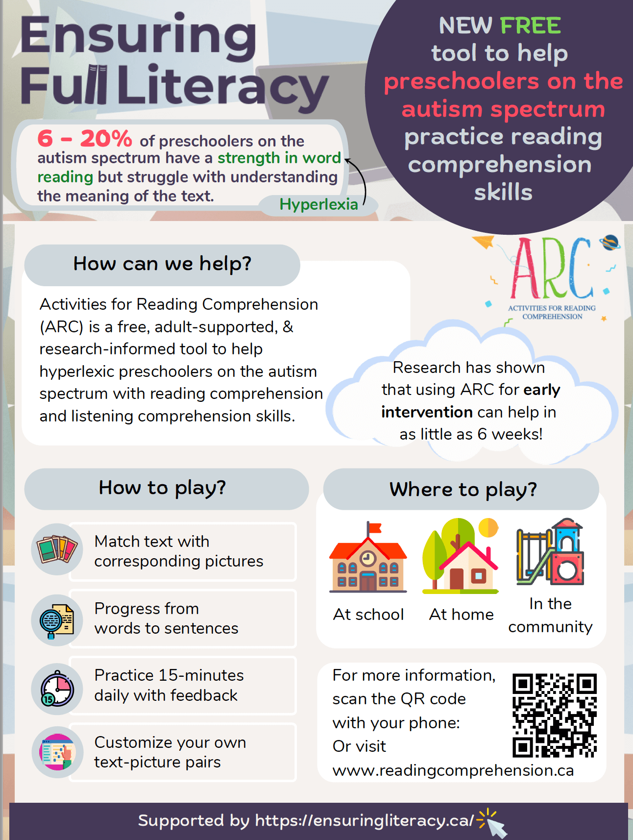 Activities for Reading Comprehension - Ensuring Full Literacy